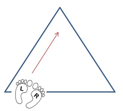 Foot Work Basics – Male Triangle (Part 2)